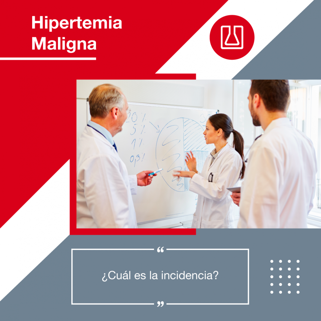 Susceptibilidad a la Hipertermia Maligna – Laboratorios IMA